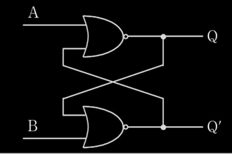 logic gate what if one input of a gate is an output of another gate