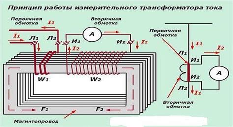 Подключение трансформатора тока к счетчику Меркурий 230