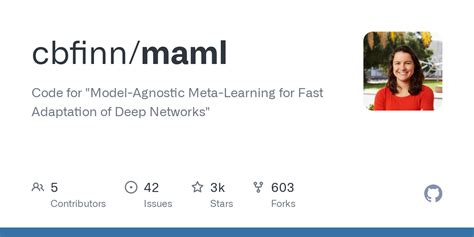 Github Cbfinn Maml Code For Model Agnostic Meta Learning For Fast