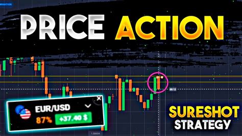 Quotex Price Action Strategy Quotex Sureshot Trading Strategy