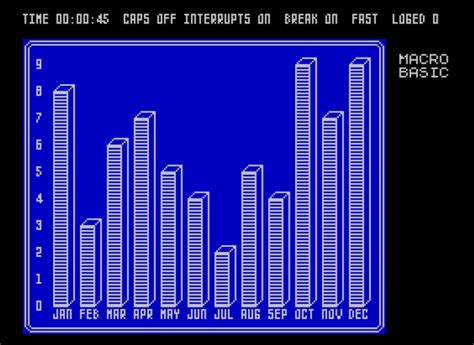 Planeta Sinclair Macro Basic Fdd Mia