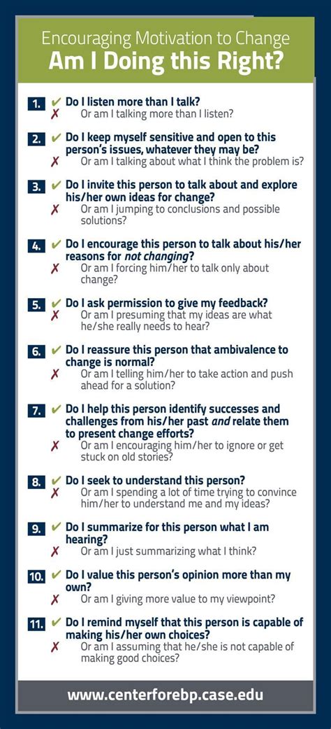 Motivational Interviewing Ppt Motivational Interviewing Powerpoint