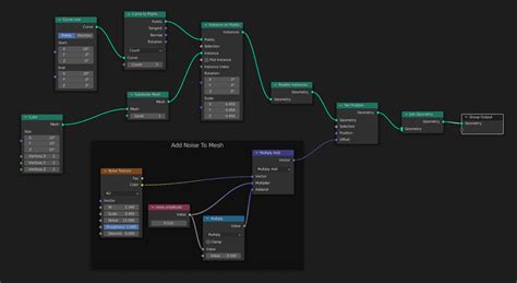 Random mesh deform to each separate instance (geometry nodes or other method)? : r/blenderhelp