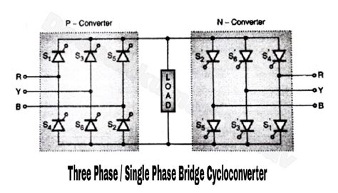 Single Phase To Three Phase Cycloconverter
