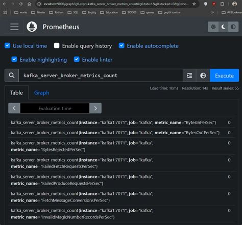 监控kafka集群：jmx Exporter、prometheus和grafana安装指南慕课手记
