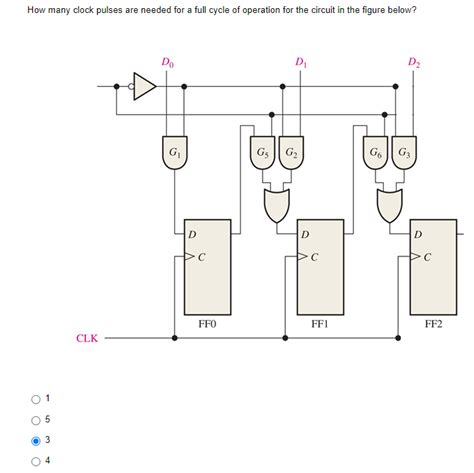 Solved How Many Clock Pulses Are Needed For A Full Cycle Of