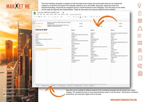 Mmm Digital Marketing Mapping Tool Market Me Marketing