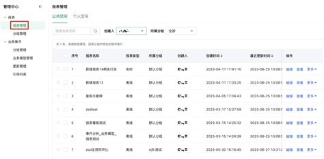 Report Management Help Center Sensors Analytic