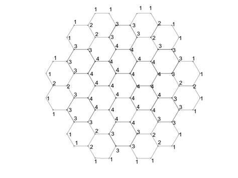 18 Stage 3 Honeycomb Fractal Array Download Scientific Diagram