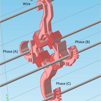 Cable Identification In A Compact Network Structure Download Scientific Diagram