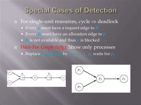 deadlock detection in distributed systems