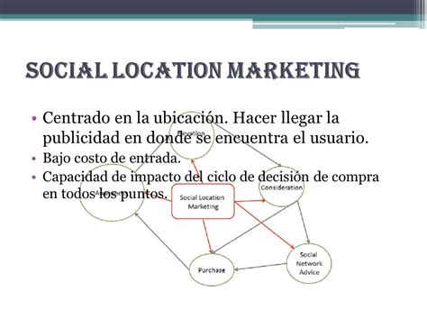 Manuel E Manrique Oporto Ytalo E Borja Mori Ppt Descargar