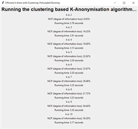 Github Dominyquedmk Anonymization Educational Tool