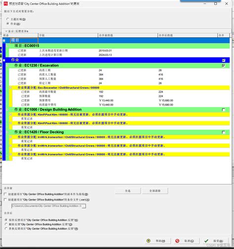 P Oracle Primavera P Reflections Oracle Primavera P Csdn