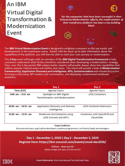 IBM Z Customer Council IBM Z Virtual Modernization Event December