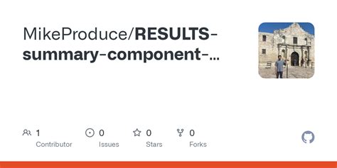 Github Mikeproduceresults Summary Component Main