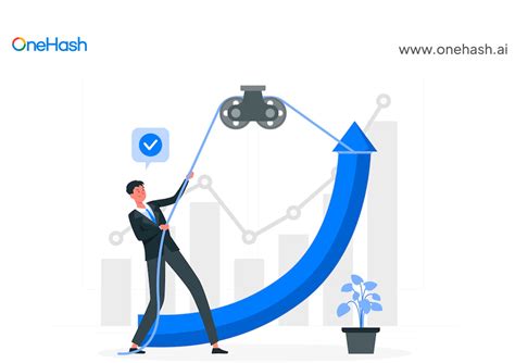 Transforming The Fintech Landscape The Impact Of Onehash Crm