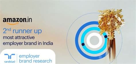 Insideamazonindiastores Amazonindia Randstadaward Mostattractiveemployer Akhil Varghese