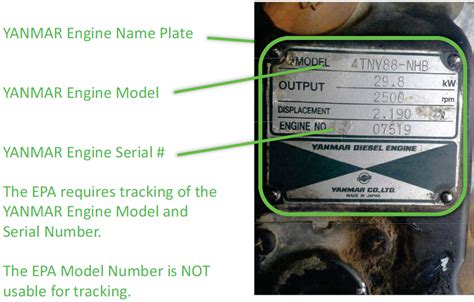 Yanmar Engine Identification Example A