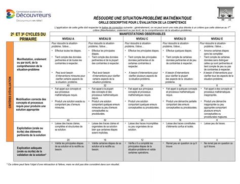 Grille Evaluation Math 1er 2e Cycle