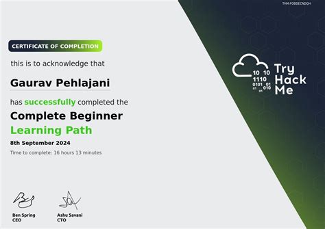 Gaurav Pehlajani On Linkedin Cybersecurity Tryhackme Learning