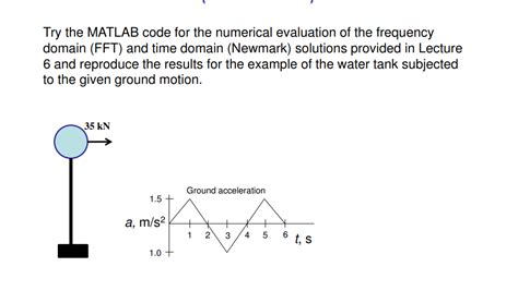 Solved Try The MATLAB Code For The Numerical Evaluation Of Chegg