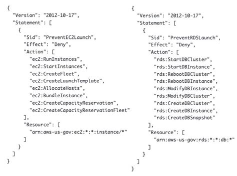 Navigating Common Use Cases Spanning AWS GovCloud US And Standard AWS