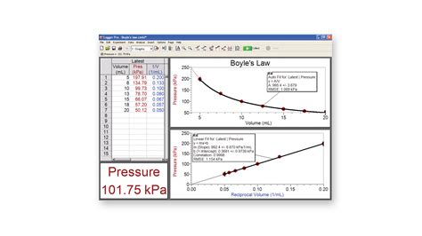 Gas Pressure Sensor Vernier