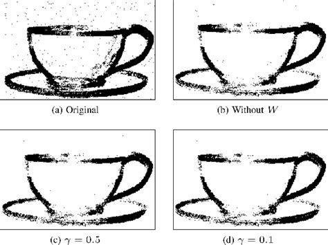 Figure 1 From Neuromorphic Imaging With Density Based Spatiotemporal