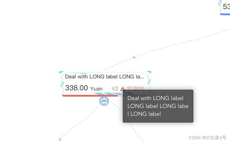 Antv G6在vue2中使用 自定义卡片和收缩节点并添加动画和自定义弹窗样式vue2使用g6 Csdn博客