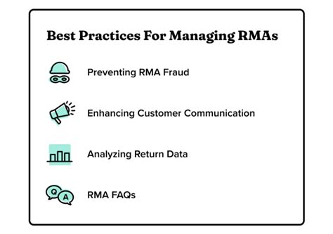 Rma Meaning The Process Use Cases And How To Implement
