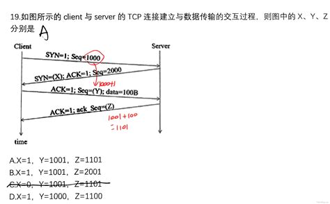 计算机网络 第三章运输层 多路分解和多路复用 CSDN博客