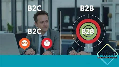 B2c Vs B2b Qual Modelo De Negócios Se Adapta Melhor Ao Seu Público