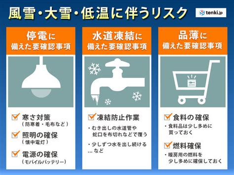 強烈寒波の影響が長引く 24日の3連休にかけて大雪や低温に警戒 交通機関の乱れも Tenki Jp Yahoo ニュース