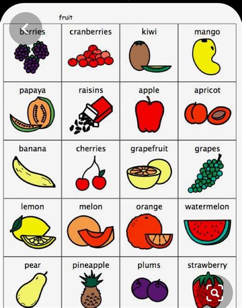 Pin On Aac Symbols☝