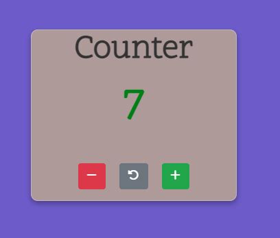 GitHub Harshopes Counter