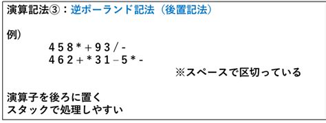 pythonで学ぶアルゴリズム 第29弾：逆ポーランド記法 algorithm qiita
