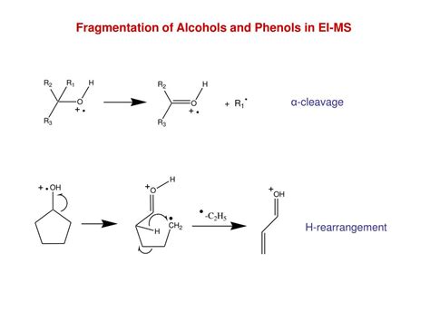 Ppt Fragmentation Of Amines In Ei Ms Powerpoint Presentation Free