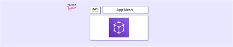 Aws App Mesh Scaler Topics