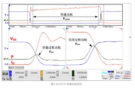 Rv1126加载os04a10 Camera驱动以太网 瑞芯微rockchip开发者社区 电子技术论坛 广受欢迎的专业电子论坛