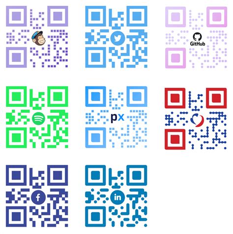 pxl the privacy friendly url shortener