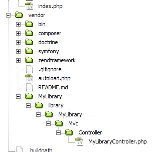 How To Load A Custom Library In Zend Framework 2 Stack Overflow