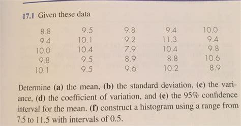Solved Given These Data Determine A The Mean B The