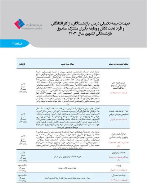 همه چیز از بیمه تکمیلی بازنشستگان صندوق بازنشستگی کشوری توسط بیمه ملت