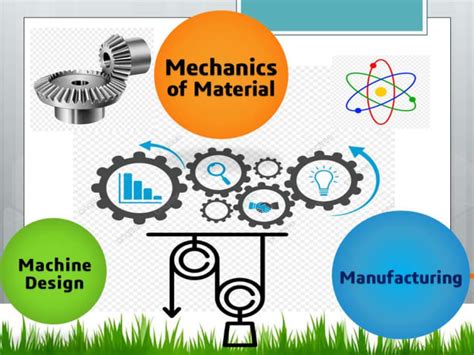 Solve Mechanical Engineering Problems By Alitaimurshah