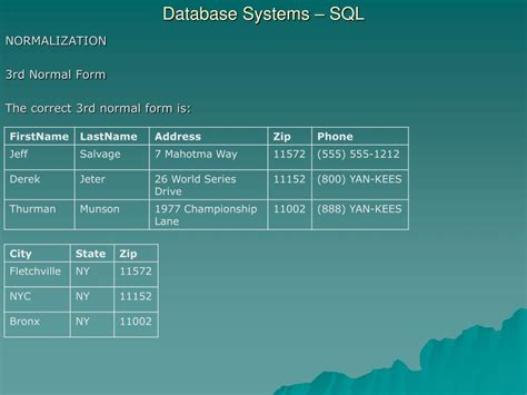 Ppt Database Systems Sql Powerpoint Presentation Free Download