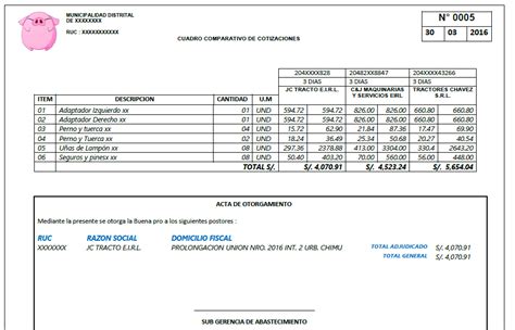 Agregar Nuevas Columnas En Reporte Fpdf