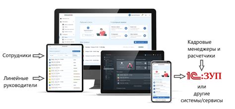 Кадровое делопроизводство 2021 новые требования и нововведения в