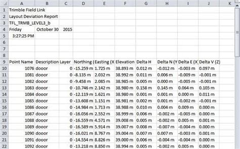 Layout Deviation Report