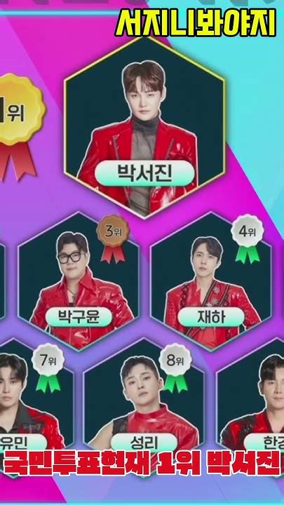 박서진 닻별의힘 💢국민투표현재1위 현역가왕2 강력한 우승후보💥맨위에 박서진이 보인다 보여 Youtube